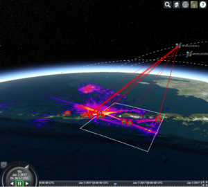 Data Visualization for the USAF - KeyLogic